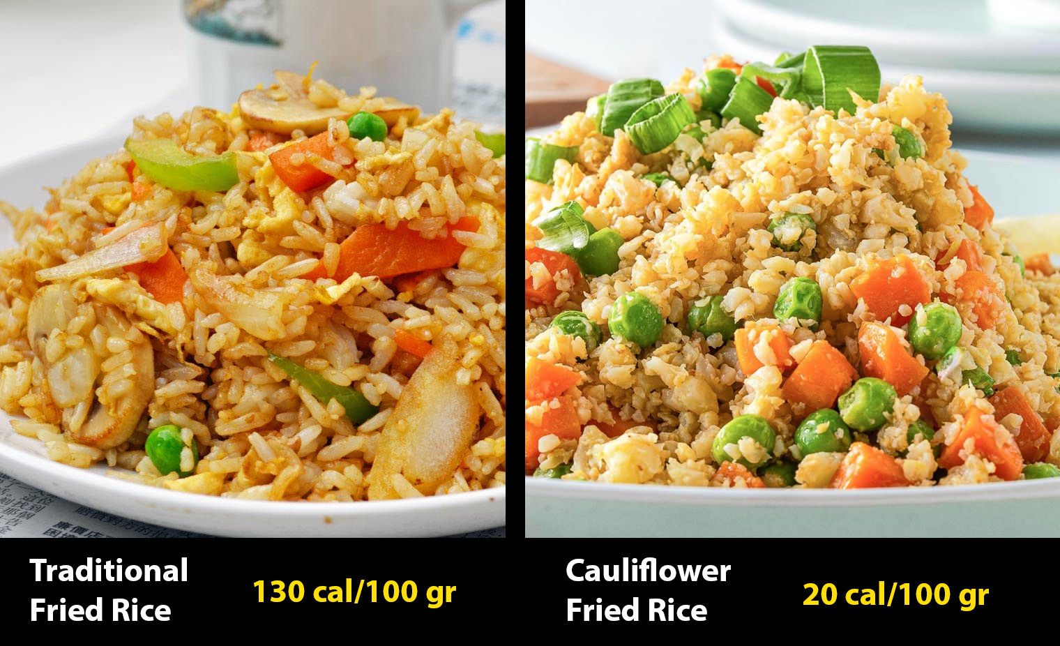 Keto, Low-Calorie Fried Rice Using Riced Cauliflower - Abdullah Yahya