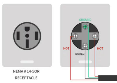 How To Add a 240V Electrical Circuit to Your Breaker Panel - Abdullah Yahya
