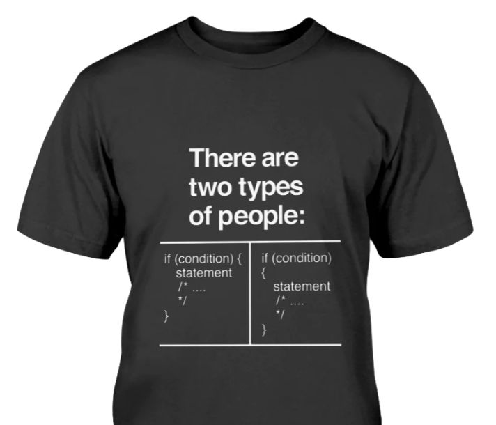 A Collection of Techie Shirts & License Plates - Abdullah Yahya