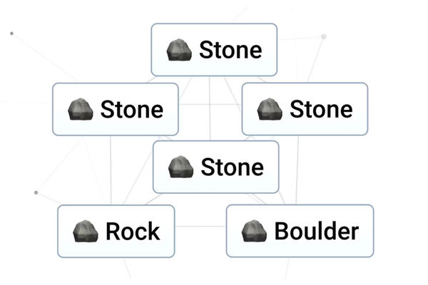 Mastering the Art of Stone Crafting in Infinite Craft Mastering the Art of Stone Crafting in Infinite Craft