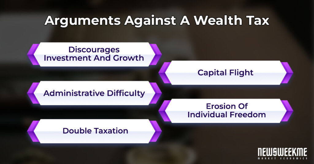 Wealth Tax: Types, How Works, Calculation, Pros & Cons - News Week Me