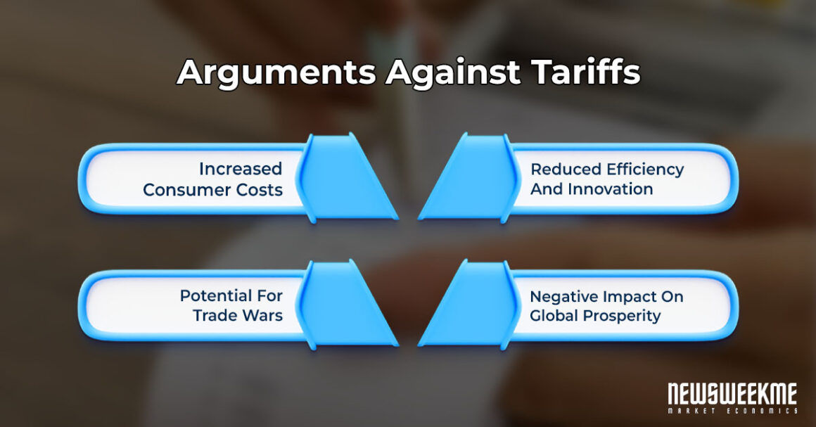 Tariff: Types, Purpose, History & Arguments - News Week Me