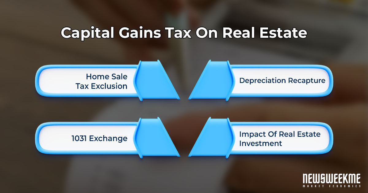 Capital Gains Tax: Types, Who Pays, Rate And Calculation