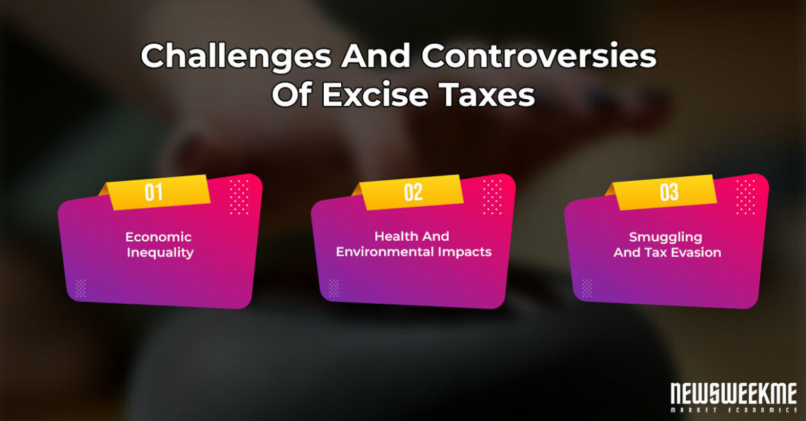 Excise Tax: Types, How It Works, Impact And Challenges - News Week Me