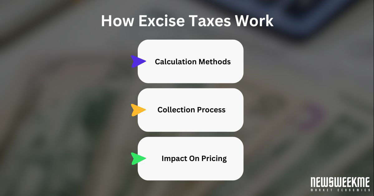 Excise Tax: Types, How It Works, Impact And Challenges - News Week Me
