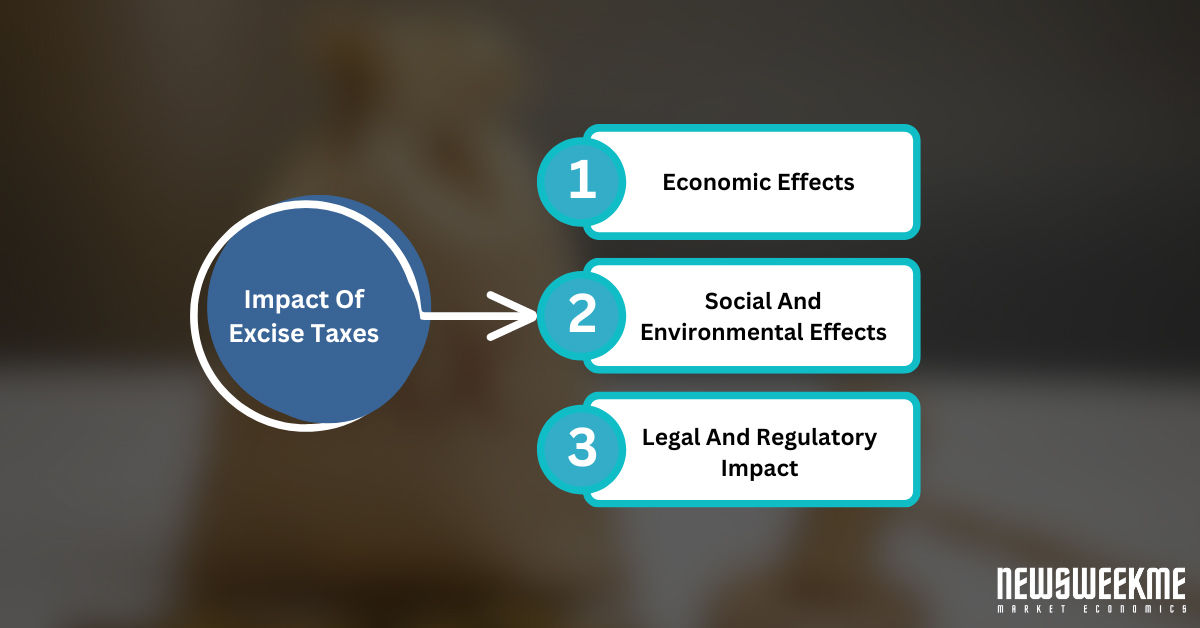 Excise Tax: Types, How It Works, Impact And Challenges - News Week Me