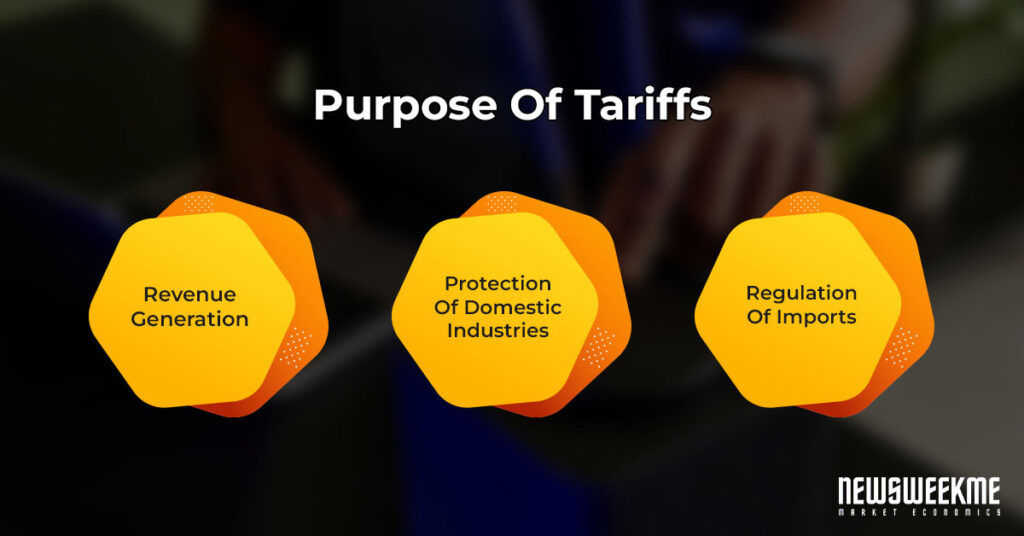 Tariff: Types, Purpose, History & Arguments - News Week Me