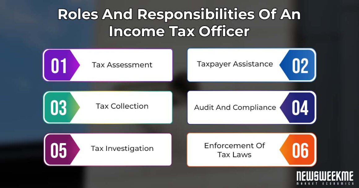 How To Become An Income Tax Officer: (Complete Guide) - News Week Me