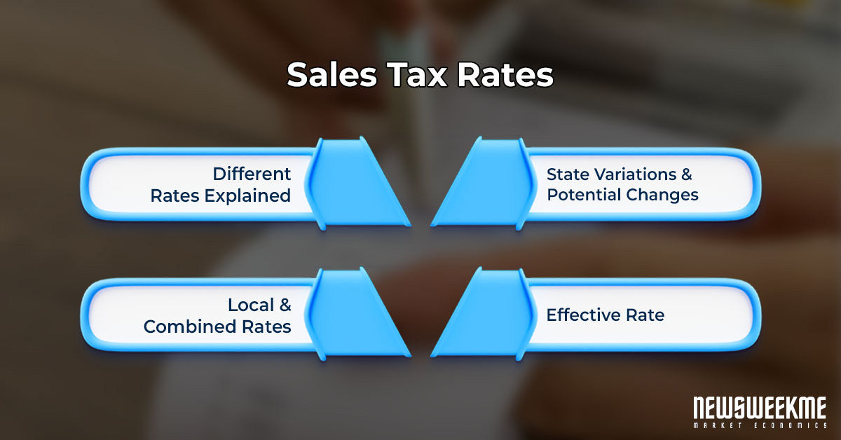 Sales Tax: Types, Who Collects, Examples and Rate - News Week Me