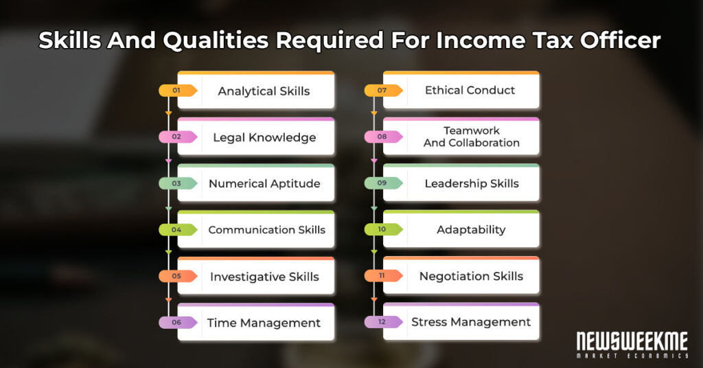 How To Become An Income Tax Officer: (Complete Guide) - News Week Me