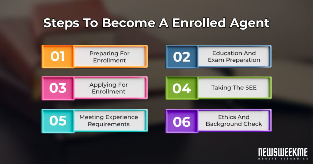 How to Become an Enrolled Agent? - News Week Me