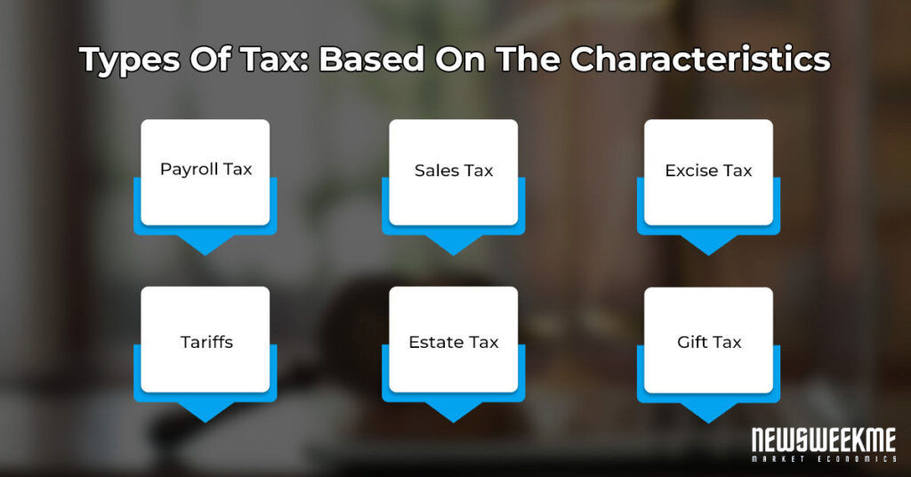 Taxes: Definition, Types, Who Pays, How it Works - News Week Me