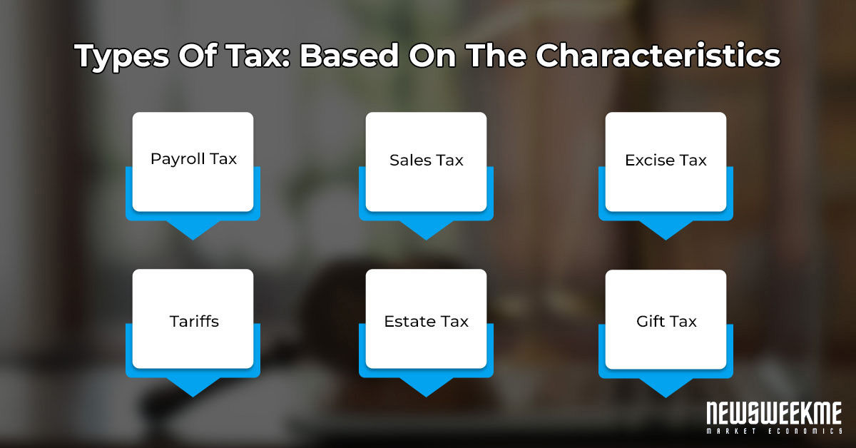 Taxes: Definition, Types, Who Pays, How it Works - News Week Me