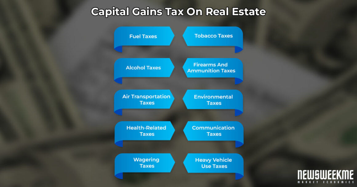 Excise Tax: Types, How It Works, Impact And Challenges - News Week Me
