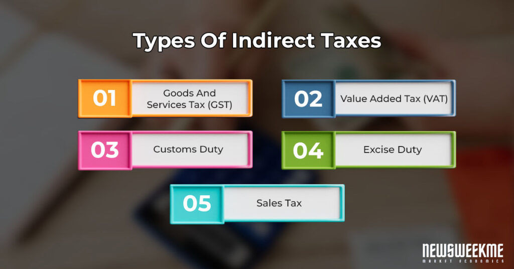Indirect Tax: Types, Definition, and Role of Government - News Week Me