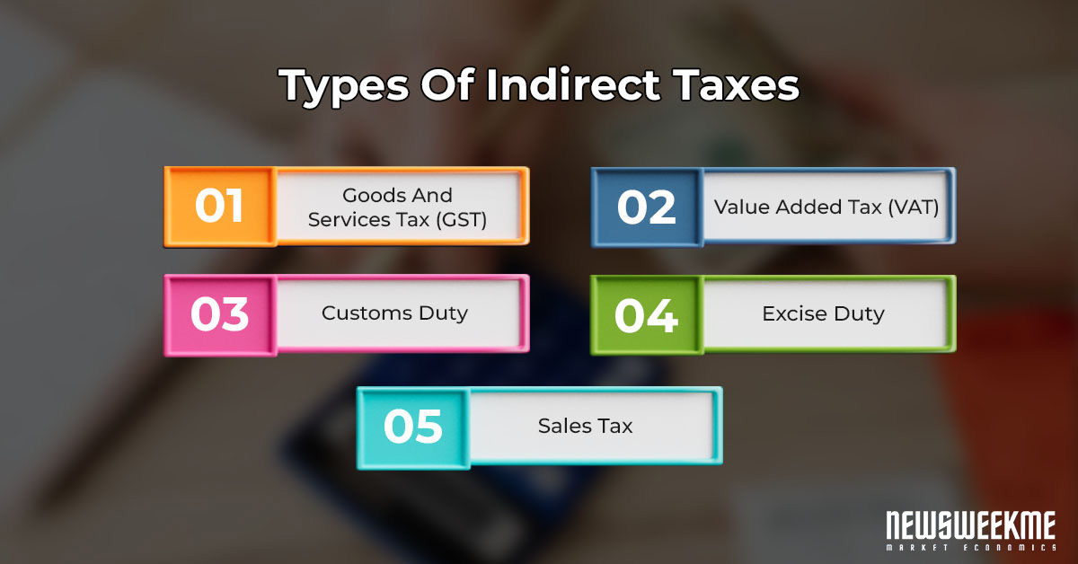 Indirect Tax: Types, Definition, and Role of Government - News Week Me