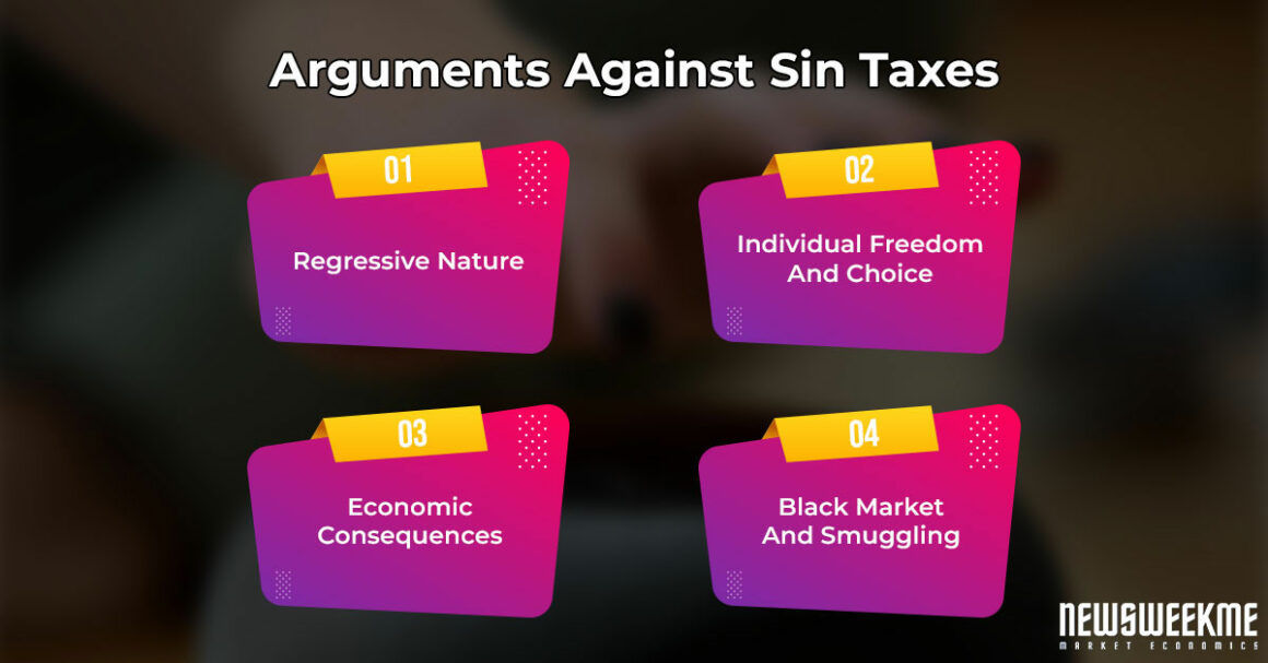 Sin Tax: How it Works, Types, Examples and Arguments - News Week Me