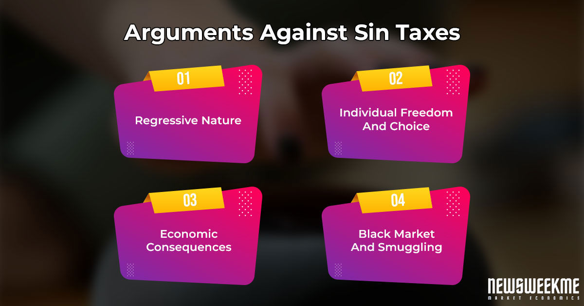 Sin Tax: How it Works, Types, Examples and Arguments - News Week Me