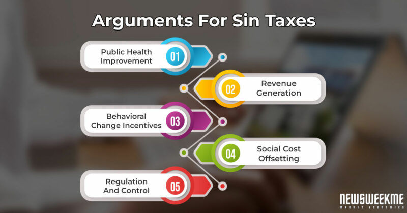 Sin Tax: How it Works, Types, Examples and Arguments - News Week Me