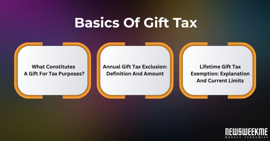 Gift Tax: Who Pays, Exclusions , Rates And Brackets - News Week Me