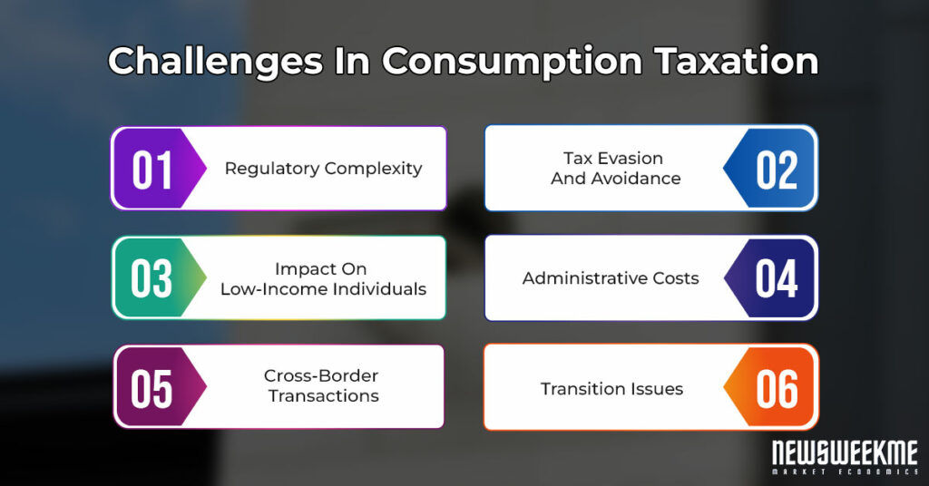 Consumption Tax: Types, Who Pays, Policy And Challenges - News Week Me