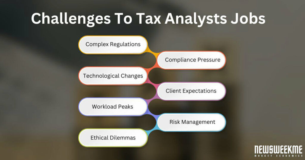 How to Become a Tax Analyst: (Complete Guide) - News Week Me