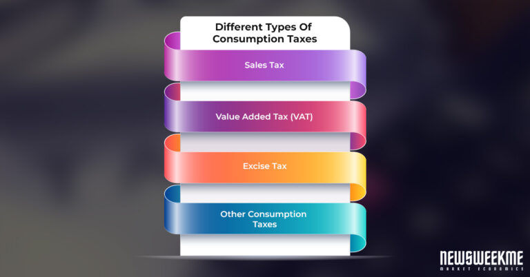 Consumption Tax: Types, Who Pays, Policy And Challenges - News Week Me