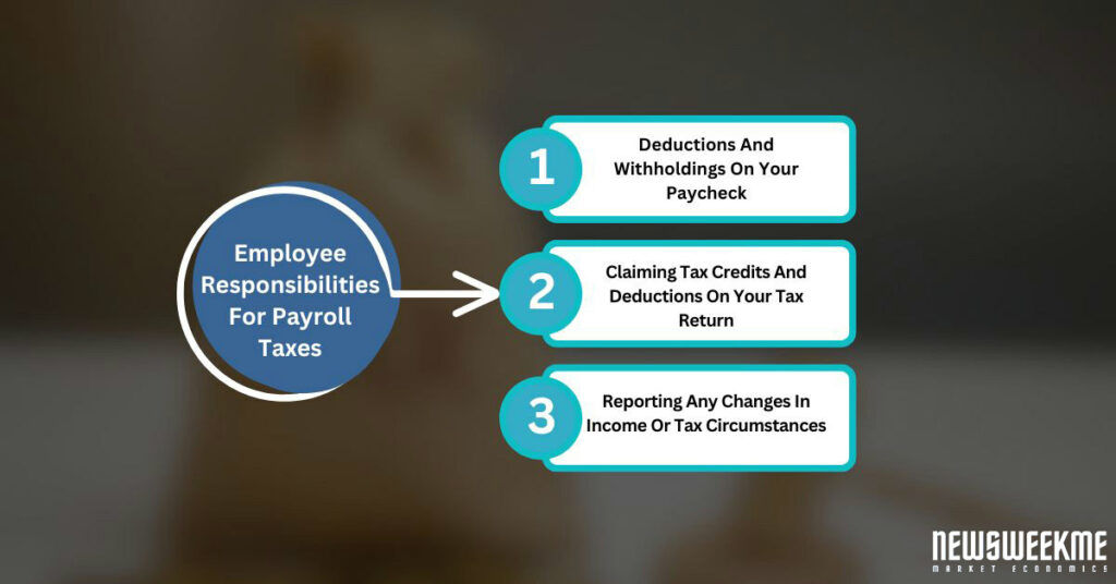 Payroll Tax: Types, Who Pays, Common Mistakes And Calculation - News ...