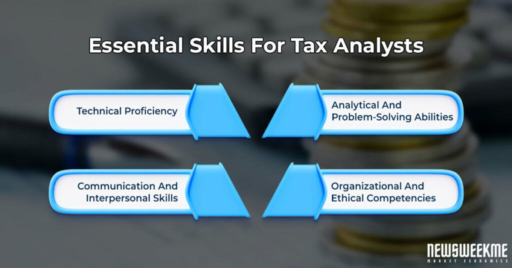 How to Become a Tax Analyst: (Complete Guide) - News Week Me