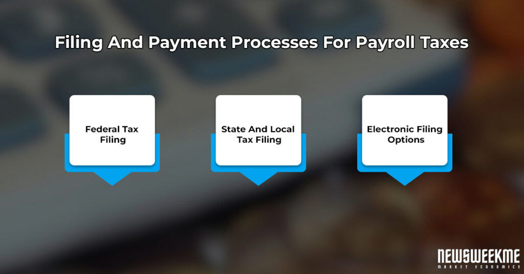 Payroll Tax: Types, Who Pays, Common Mistakes And Calculation - News ...