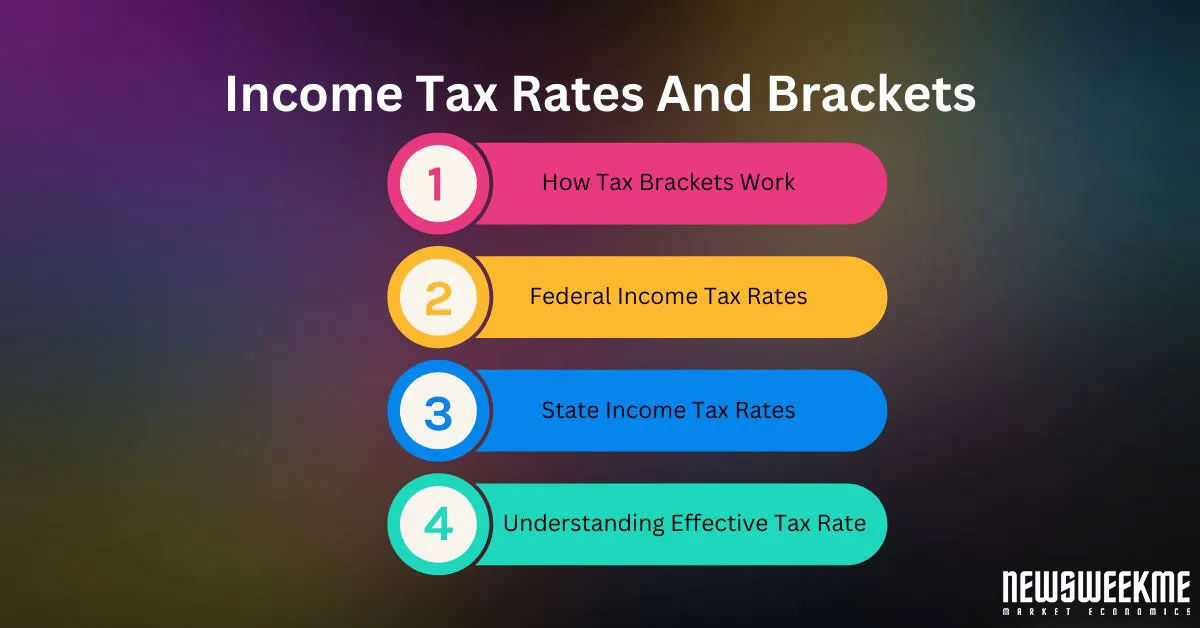 Income Tax: Types, Who Pays, Deductions, Brackets And Rate - News Week Me
