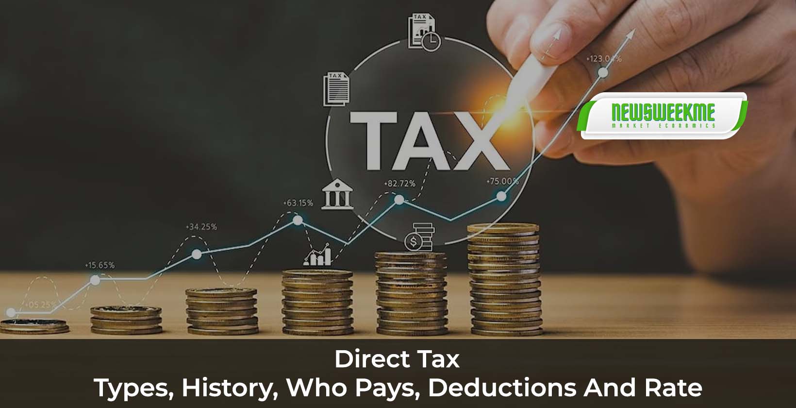 Direct Tax: Types, History, Who Pays, Deductions and Rate - News Week Me