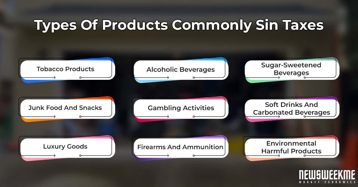 Sin Tax: How it Works, Types, Examples and Arguments - News Week Me