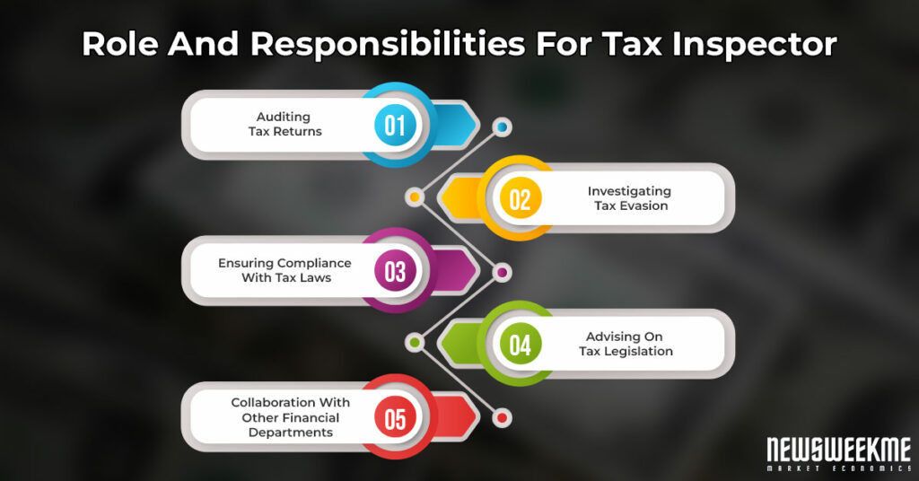 How To Become A Tax Inspector: (Skills & Top Job Fields) - News Week Me