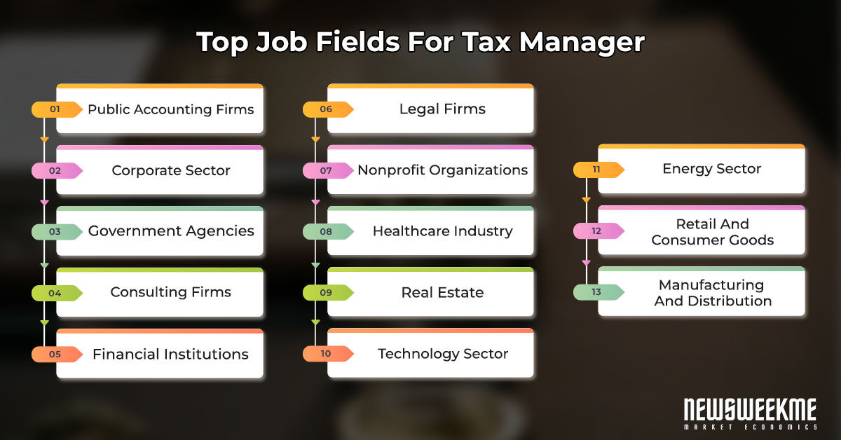 How to Become a Tax Manager: (Skills & Experience) - News Week Me