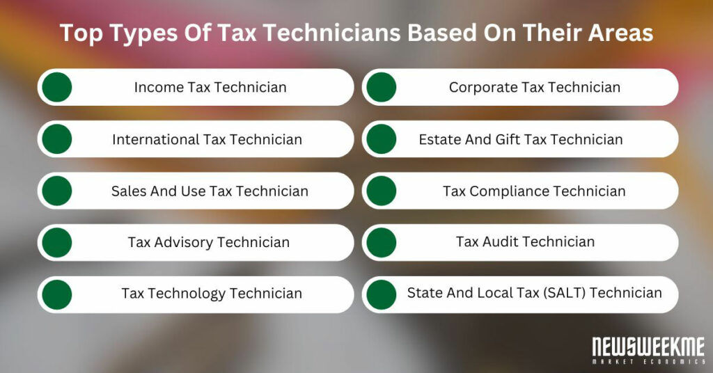 How To Become A Tax Technician: (Top Job Fields) - News Week Me