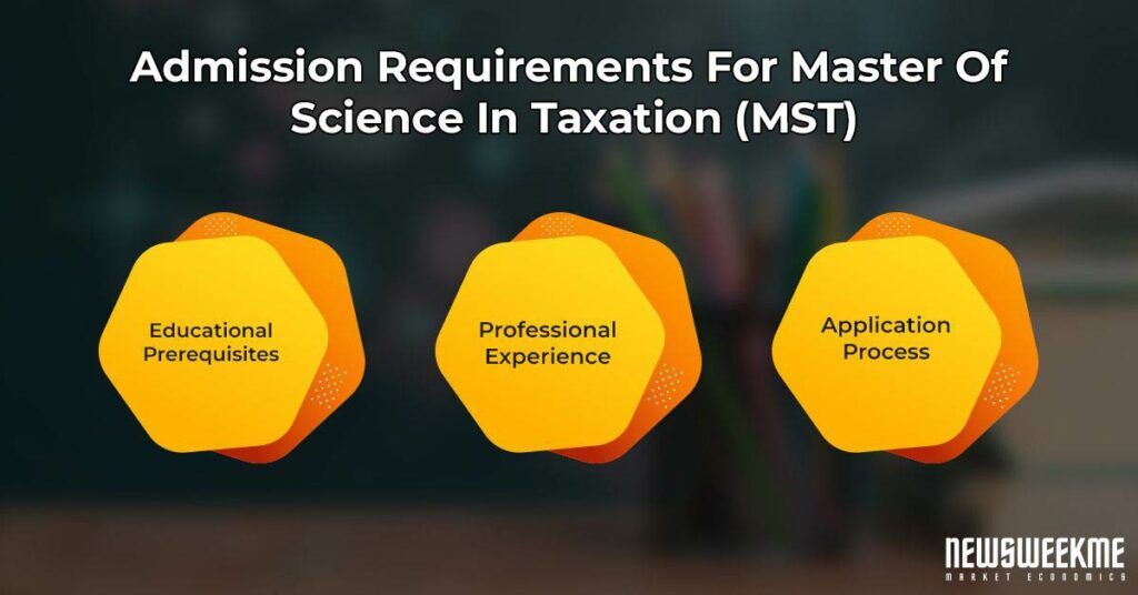Master Of Science In Taxation (MST) - News Week Me