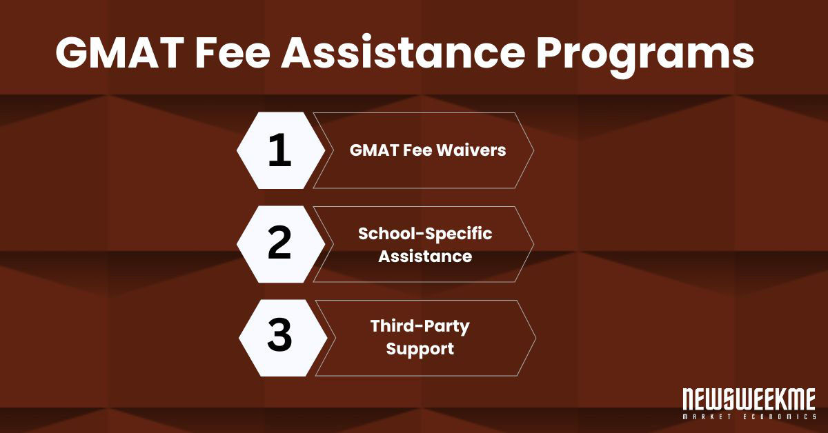 How Much Does the GMAT Cost in 2024? Full Fee Breakdown - News Week Me