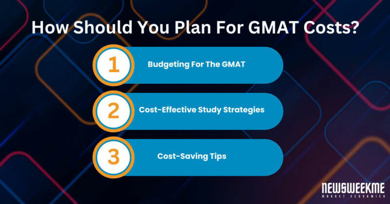 How Much Does the GMAT Cost in 2024? Full Fee Breakdown - News Week Me