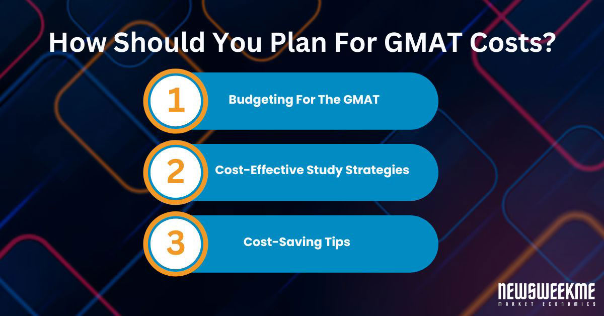 How Much Does the GMAT Cost in 2024? Full Fee Breakdown - News Week Me