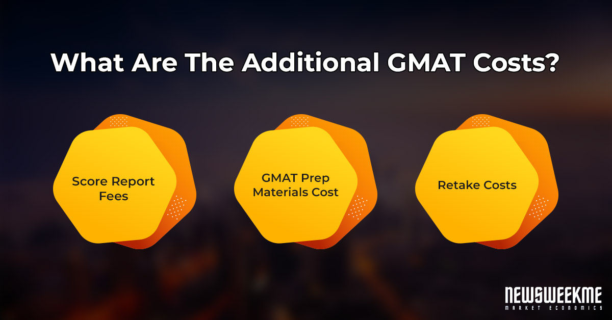 How Much Does the GMAT Cost in 2024? Full Fee Breakdown - News Week Me