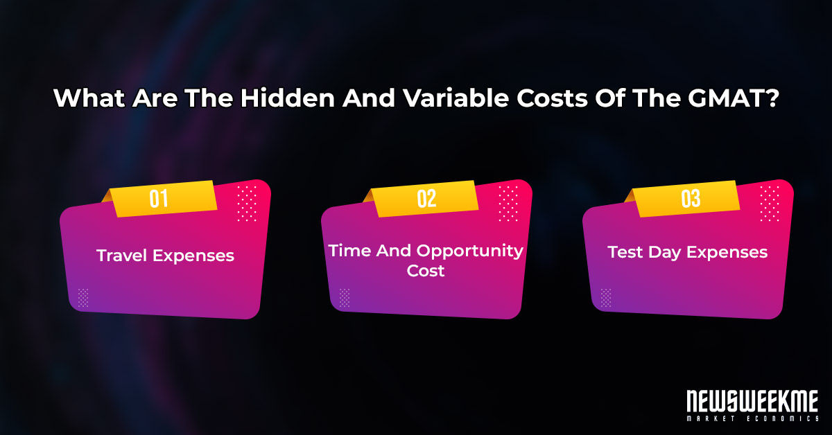 How Much Does the GMAT Cost in 2024? Full Fee Breakdown - News Week Me