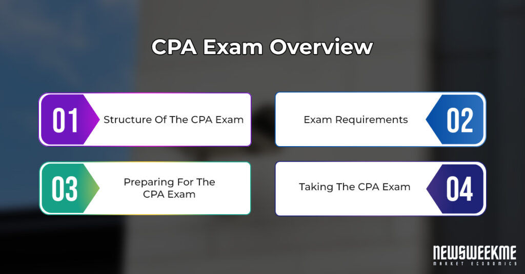 How to Become a Certified CPA: Step-by-Step Guide - News Week Me