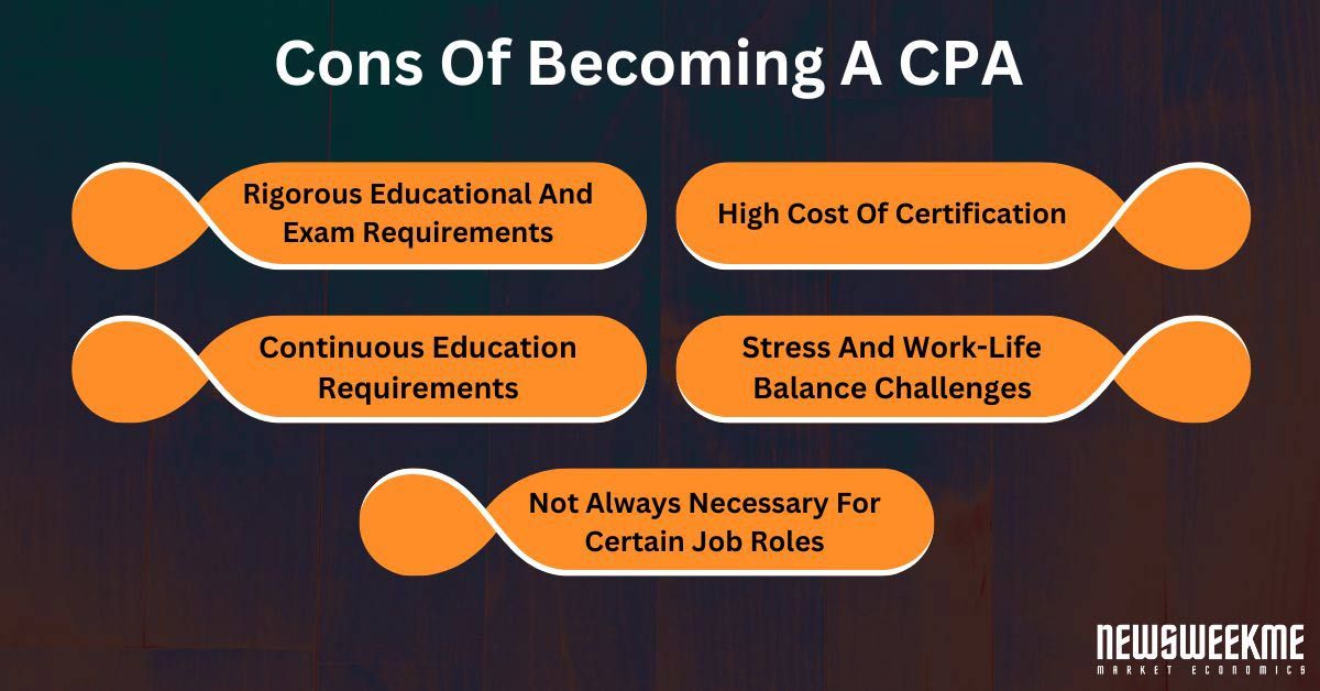 Is Becoming A CPA Worth It? Pros And Cons - In NewsWeekly