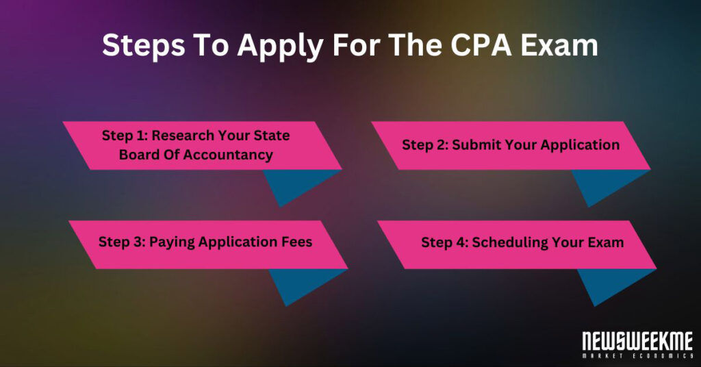 How To Apply For The CPA Exam: A Quick Guide - News Week Me