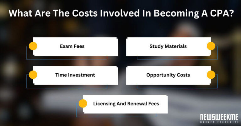 Is Becoming A CPA Worth It? Pros And Cons - In NewsWeekly