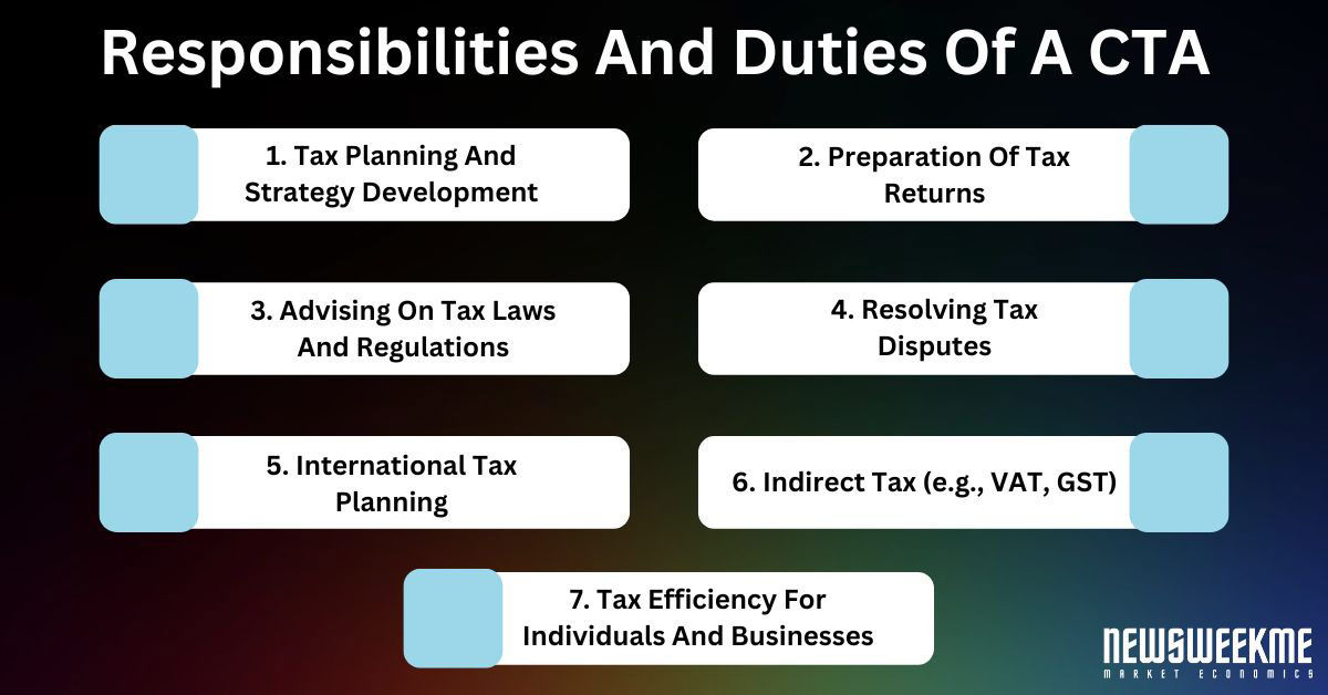 CPA Vs CTA: Key Differences Explained - News Week Me