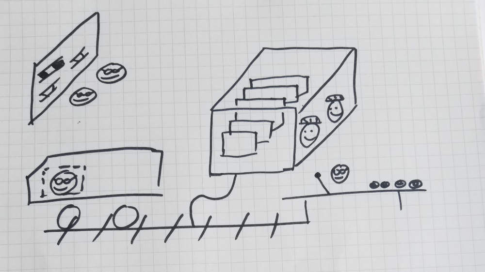 What Rail Signalling Is, a Visual Guide to Why and How ...