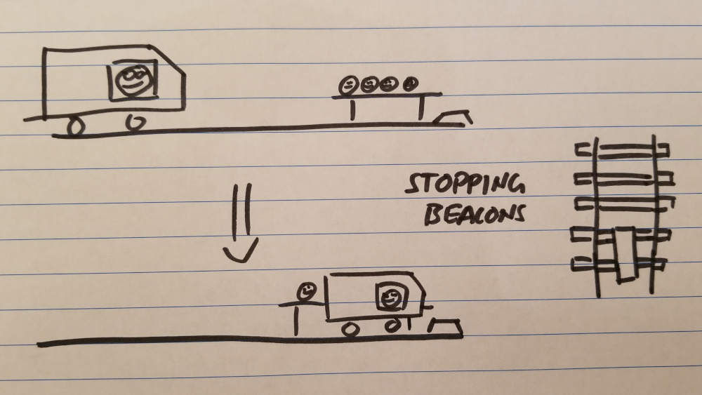 How train drivers know when to stop, explained with pictures ...