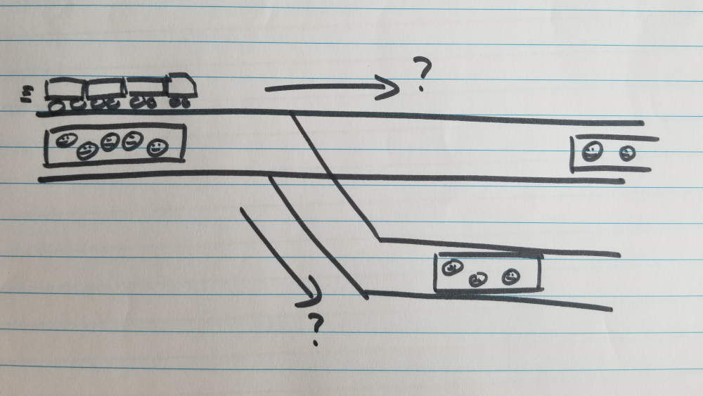 How trains know when and where to go - eConscructionCareers
